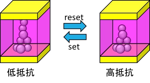 研究内容 | 東京理科大学 先進工学部 物理工学科 木下研究室